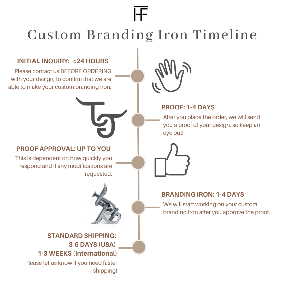 Cattle Branding Iron Designs